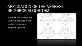 The Traveling Salesman problem ppt.pptx