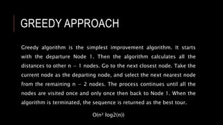 The Traveling Salesman problem ppt.pptx