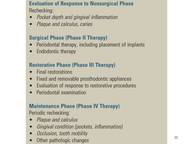 Perio - The treatment plan | PPTX