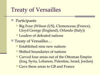 World History - The Treaty of Versailles | PPT