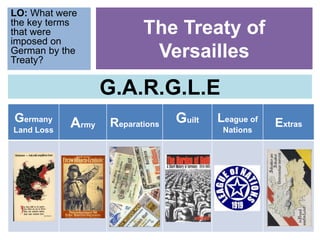 The Treaty of Versailles | PPTX