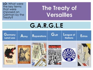 The Treaty of Versailles | PPTX
