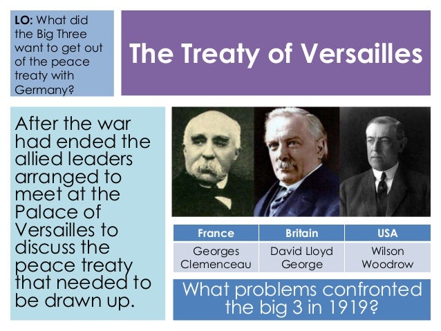 The Treaty of Versailles