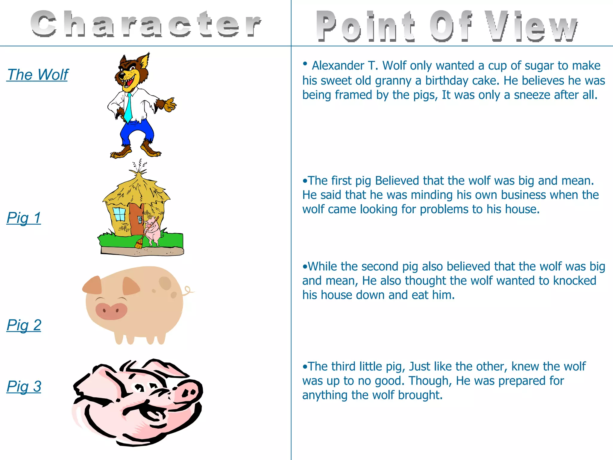 The true Story Of The Three Little Pigs | PPT