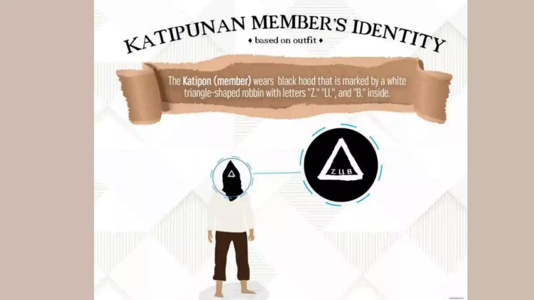 THE TRIAL AND EXECUTION OF ANDRES BONIFACIO.pptx