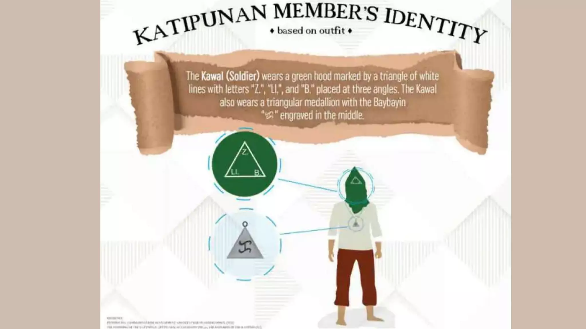 THE TRIAL AND EXECUTION OF ANDRES BONIFACIO.pptx