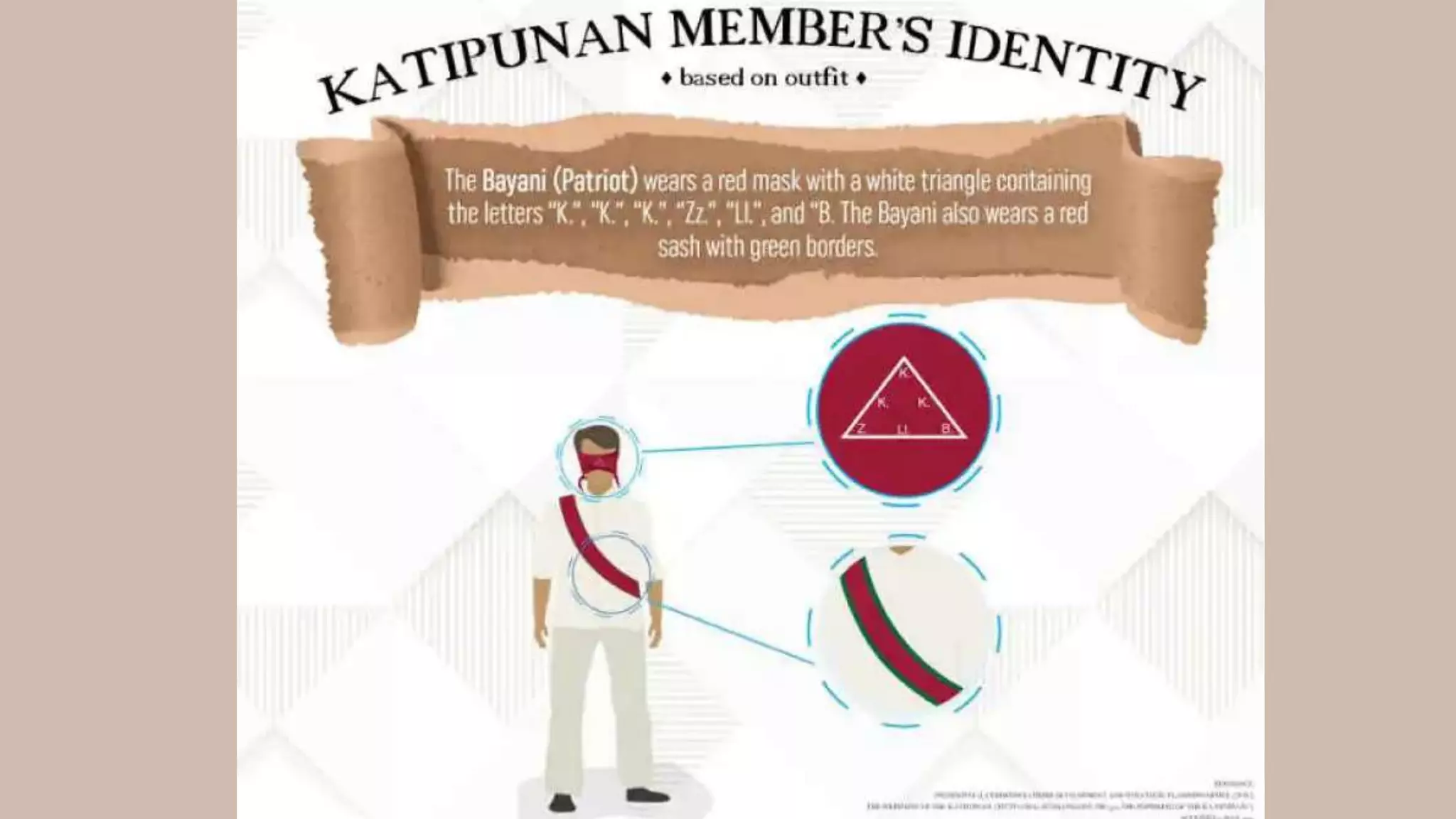 THE TRIAL AND EXECUTION OF ANDRES BONIFACIO.pptx