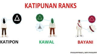 THE TRIAL AND EXECUTION OF ANDRES BONIFACIO.pptx