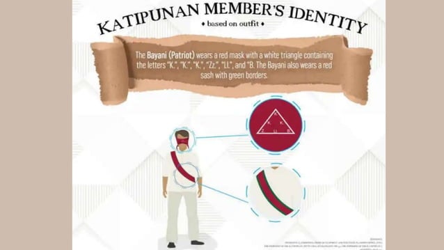 THE TRIAL AND EXECUTION OF ANDRES BONIFACIO.pptx | Free Download