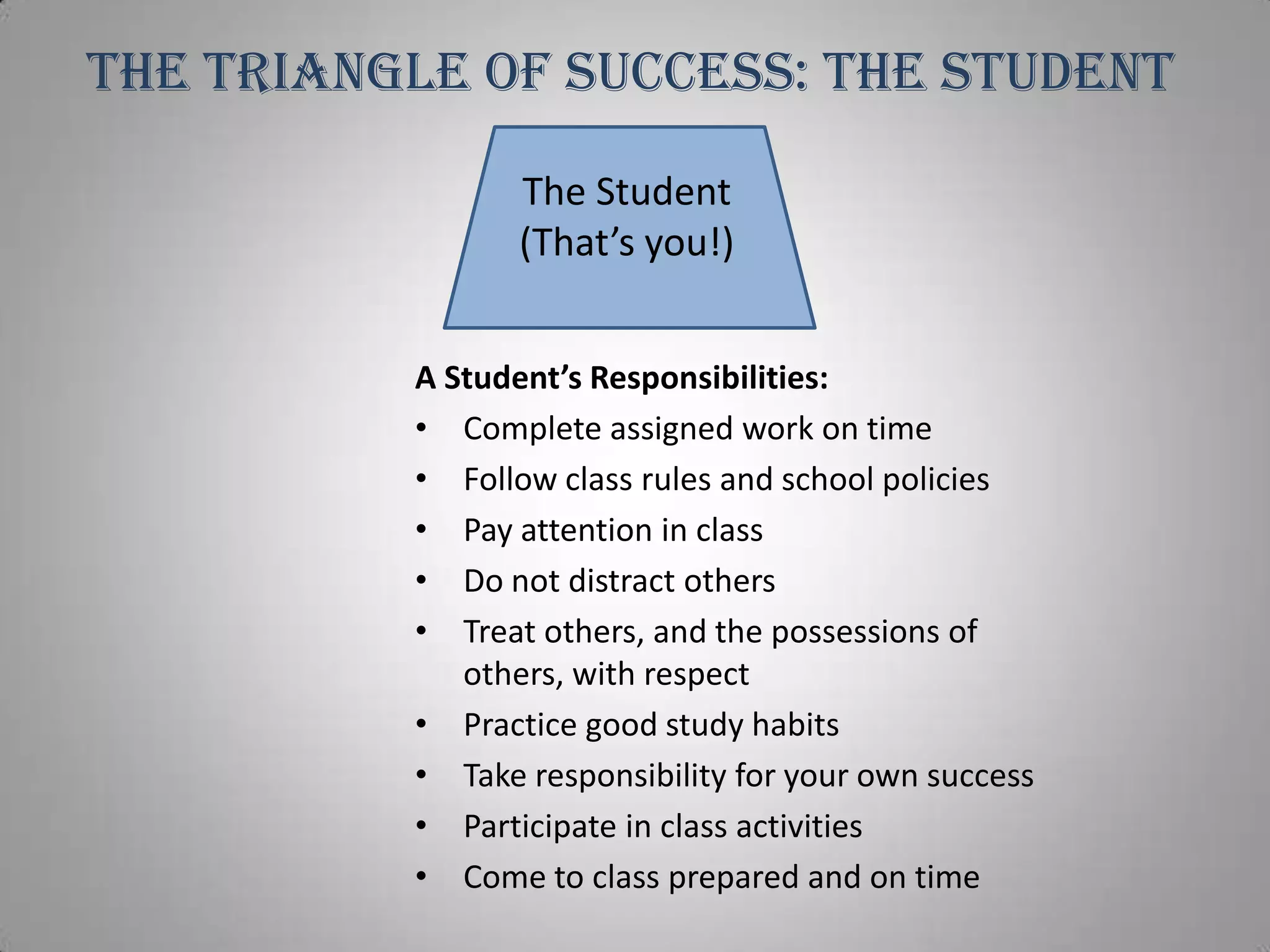 The triangle of success | PPSX
