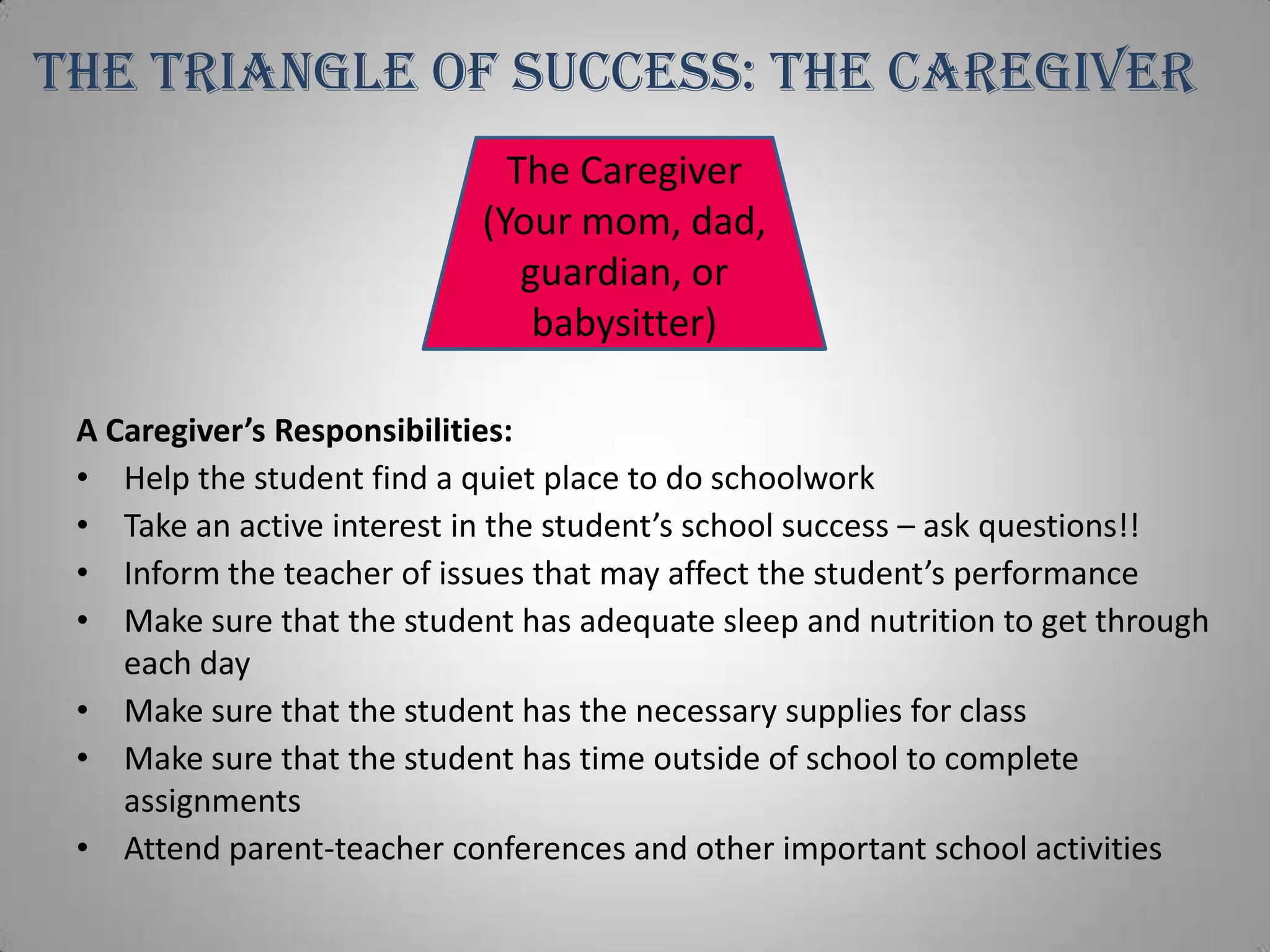 The triangle of success | PPSX