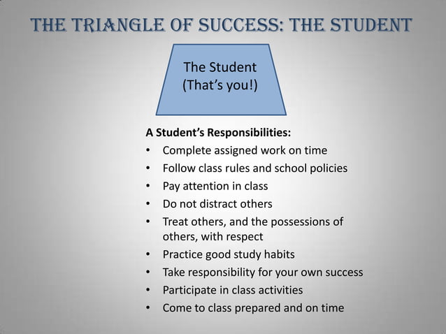 The triangle of success | PPSX | Homework and Study | Education