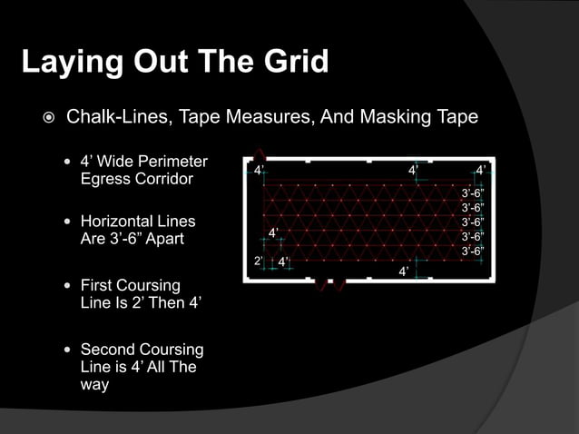 The Triangular Grid System | PPTX