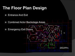 The Triangular Grid System | PPTX