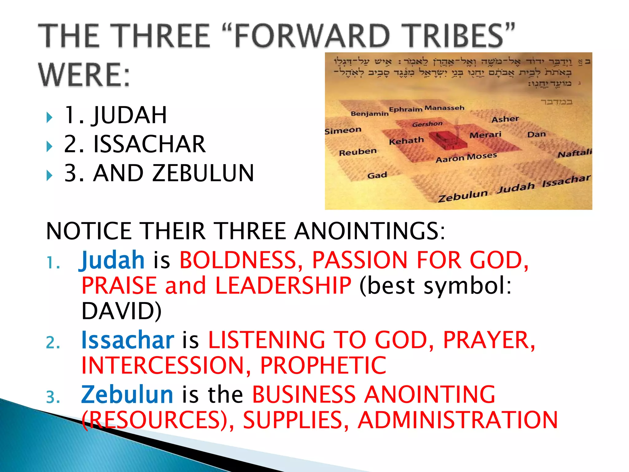 The tribe of issachar | PPTX