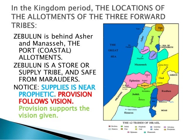 The tribe of issachar