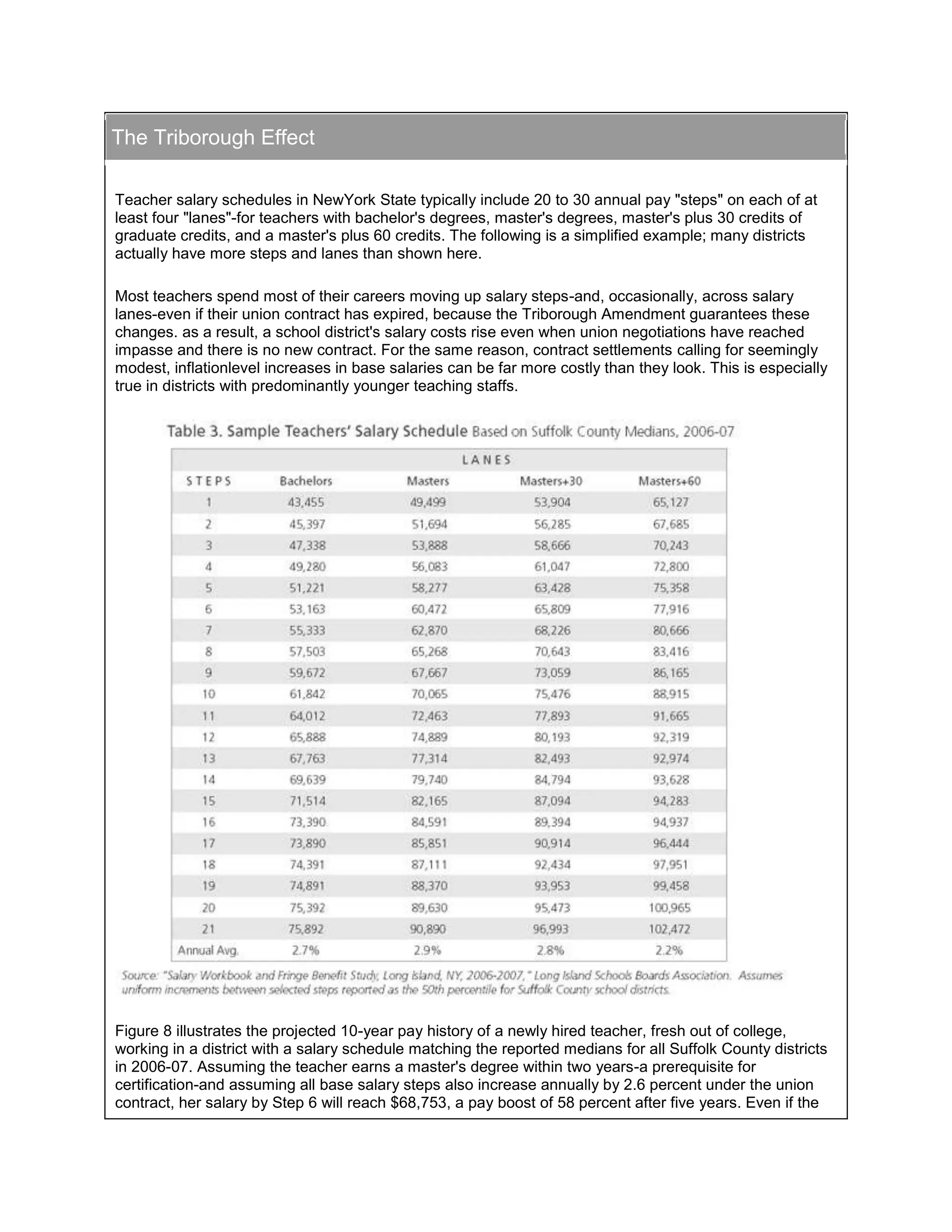 Understanding the teacher salary steps and the triborough effect | DOCX