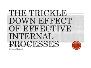 The Trickle Down Effect of Effective Internal Processes | PPTX | Search ...