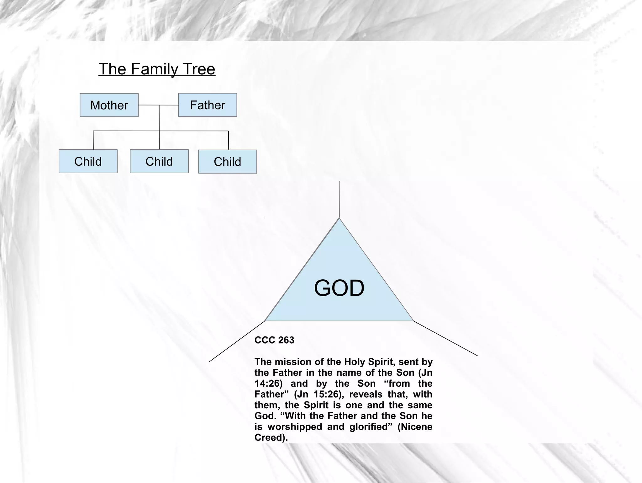 The trinity a mysterious reality | PPT
