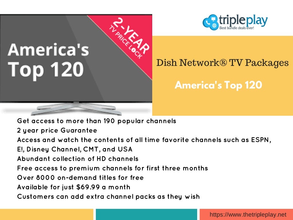Dish network channel list | Dish network packages & channel guide