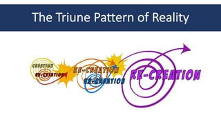 The Triune Pattern of Reality | PPTX
