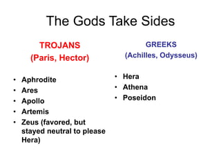 The_Trojan_War.ppt