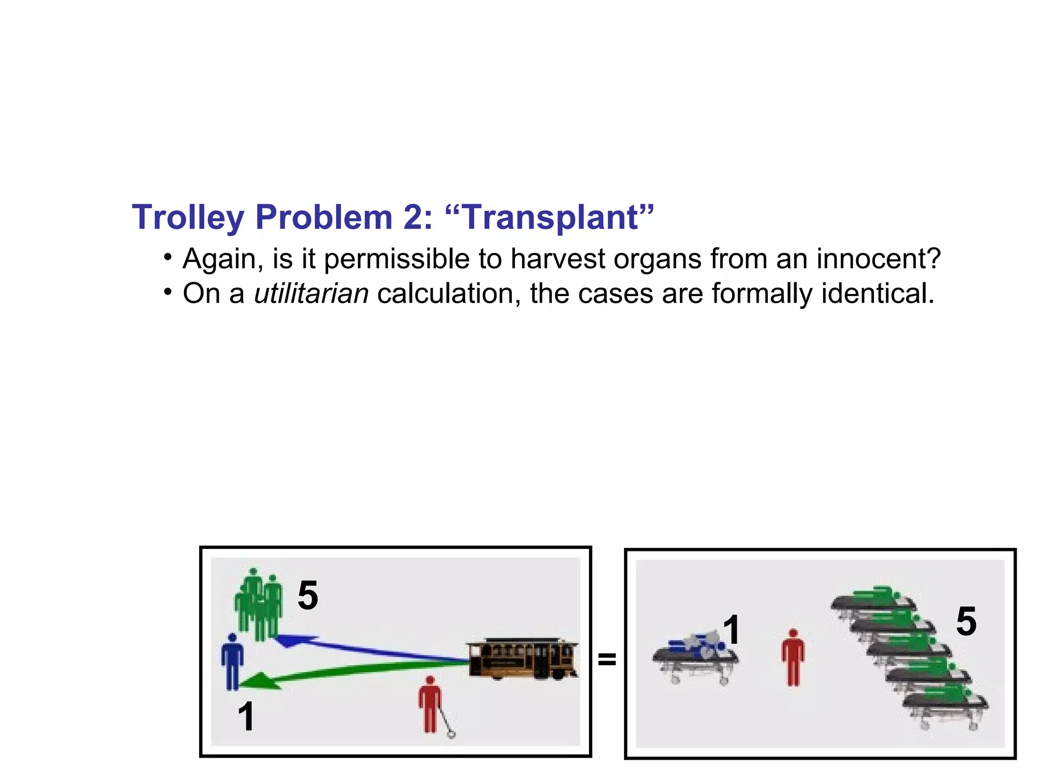 The trolley problem | PPT
