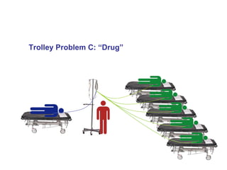 The trolley problem | PPT