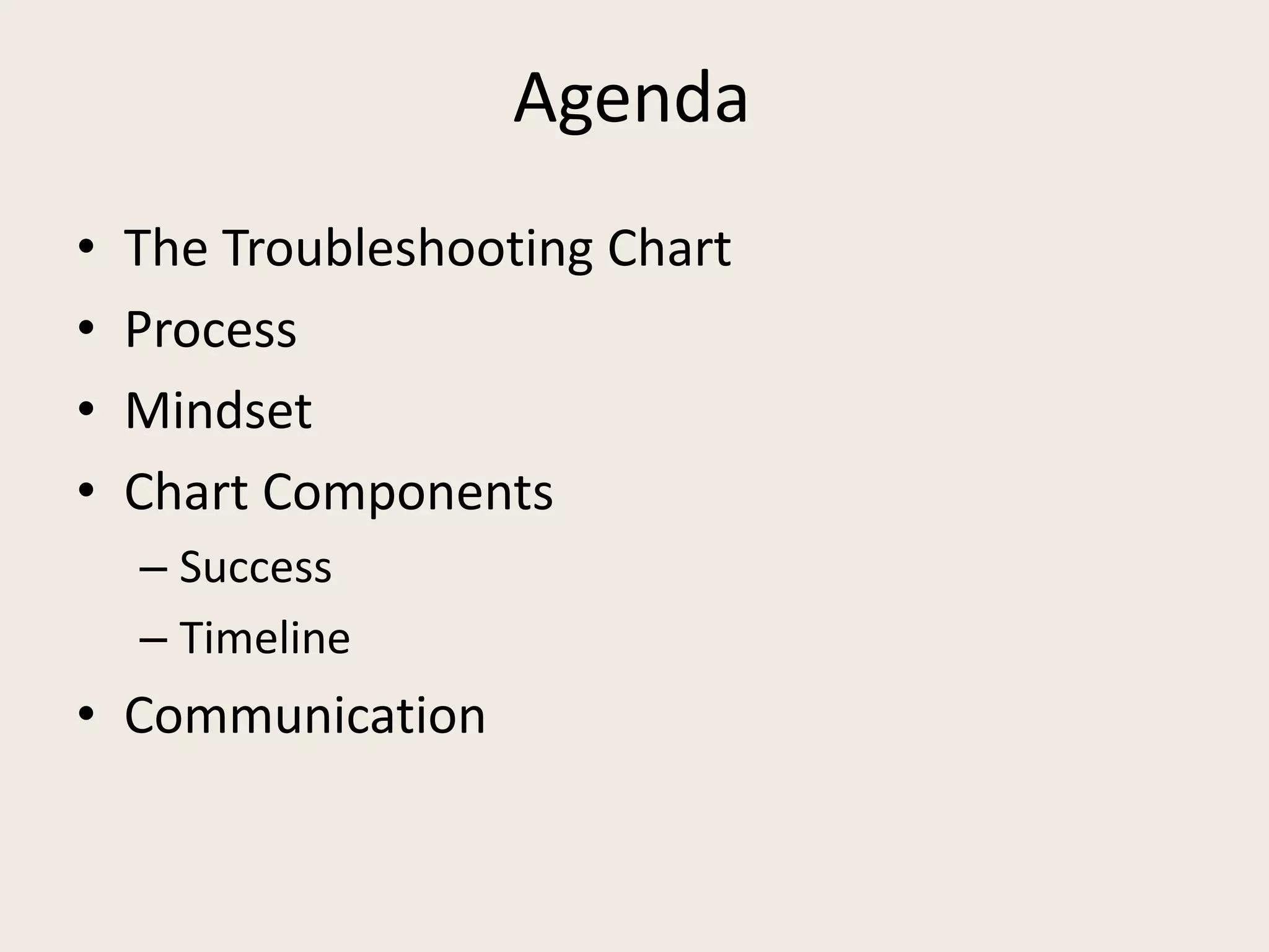 The Troubleshooting Chart | PPTX