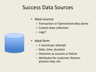 The Troubleshooting Chart | PPTX