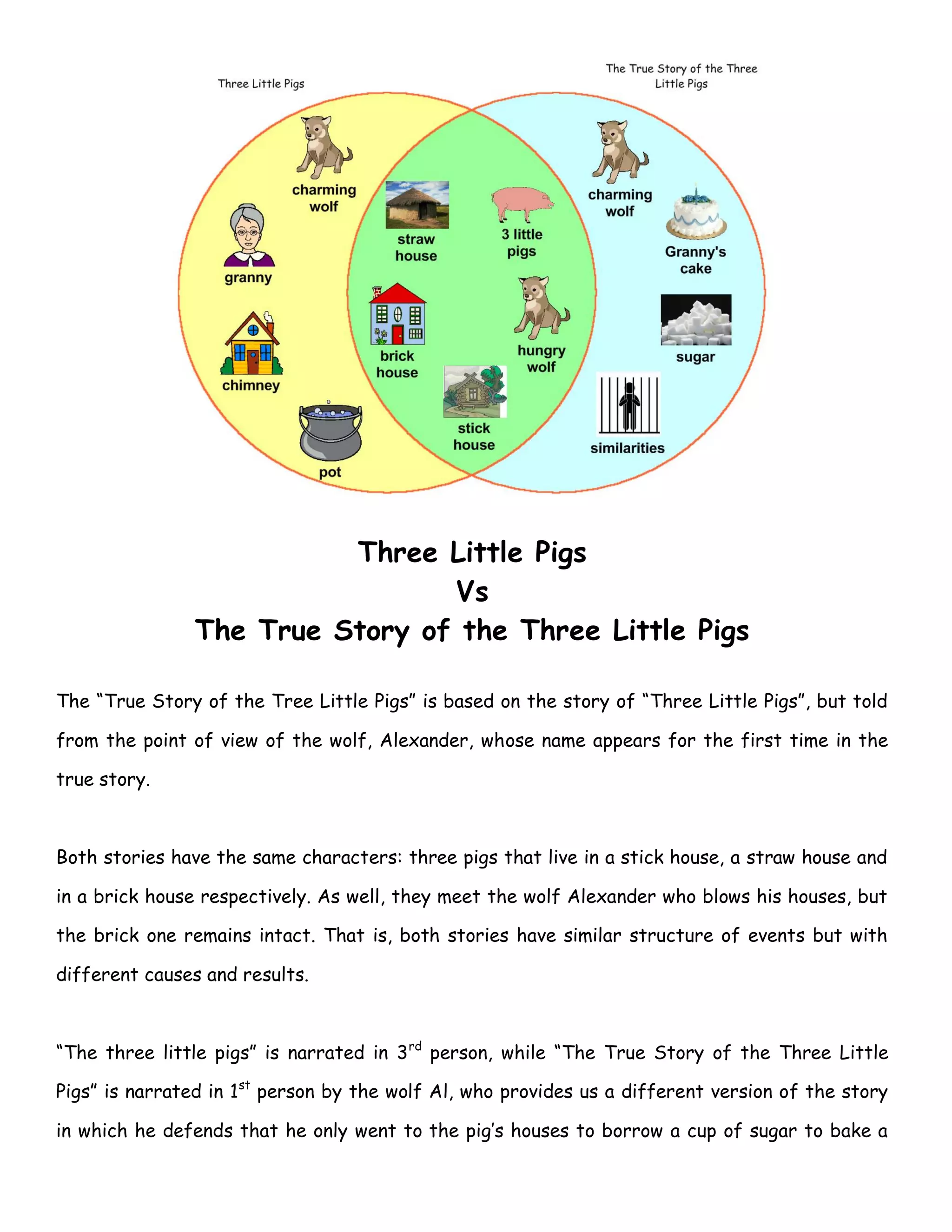 The true story of the three little pigs vs the three little pigs | PDF