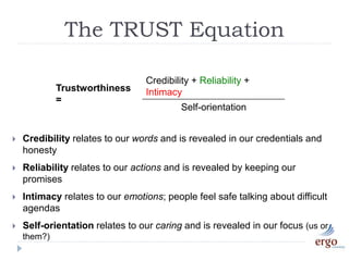 The TRUST Equation | PPT