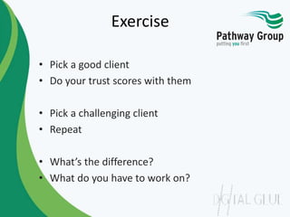 The Trust Equation - A presentation by Javan Bramhall at Pathway2Grow ...