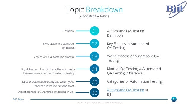 The Truth About Automated Qa Testing In The Software Industry Bjit Ppt
