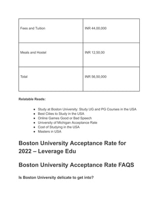 The Truth About Boston University Acceptance Rate.pdf