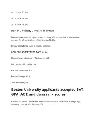 The Truth About Boston University Acceptance Rate.pdf