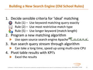 The truth about google keyword mapping | PPT