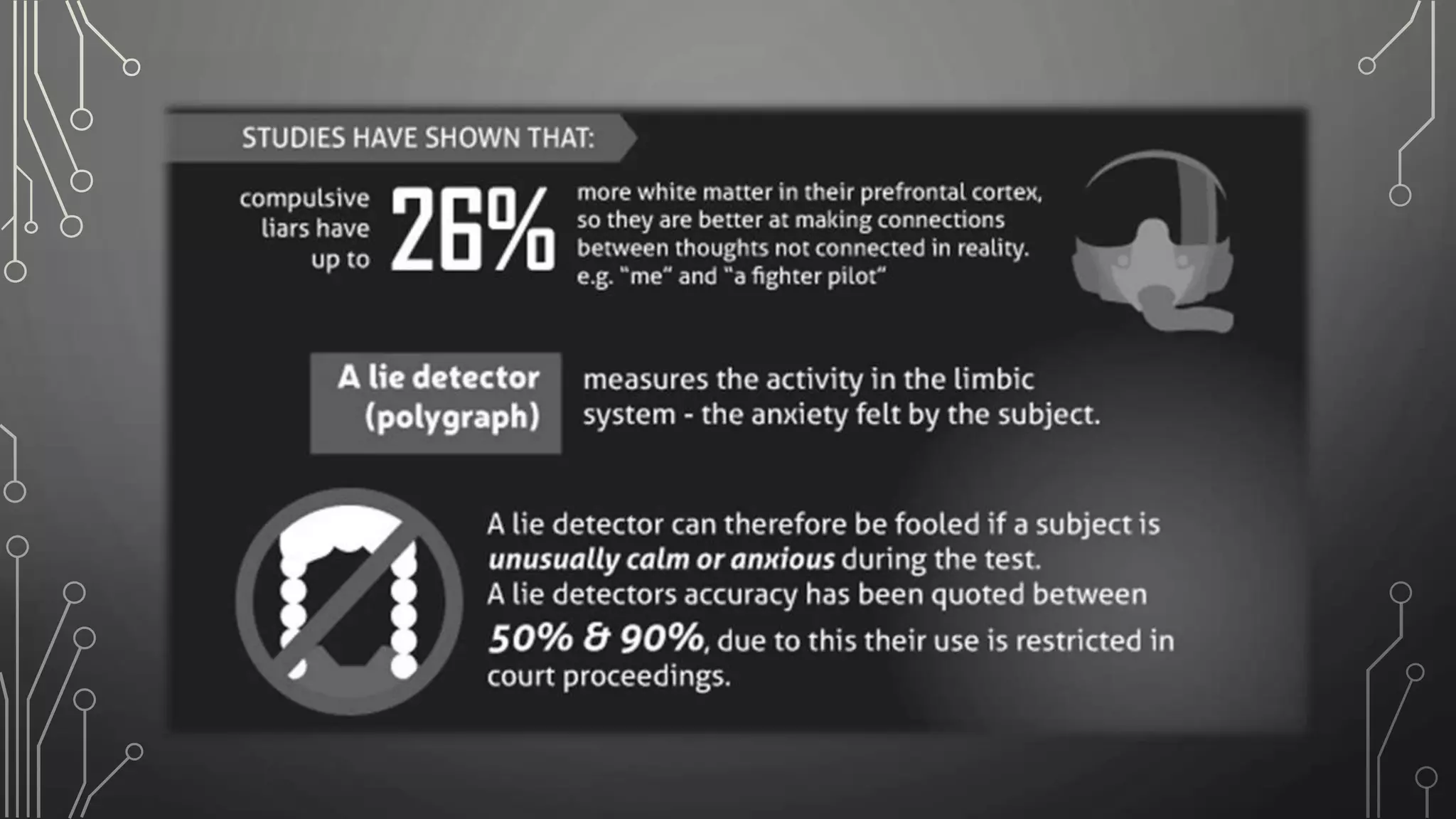 The truth about lying | PPT