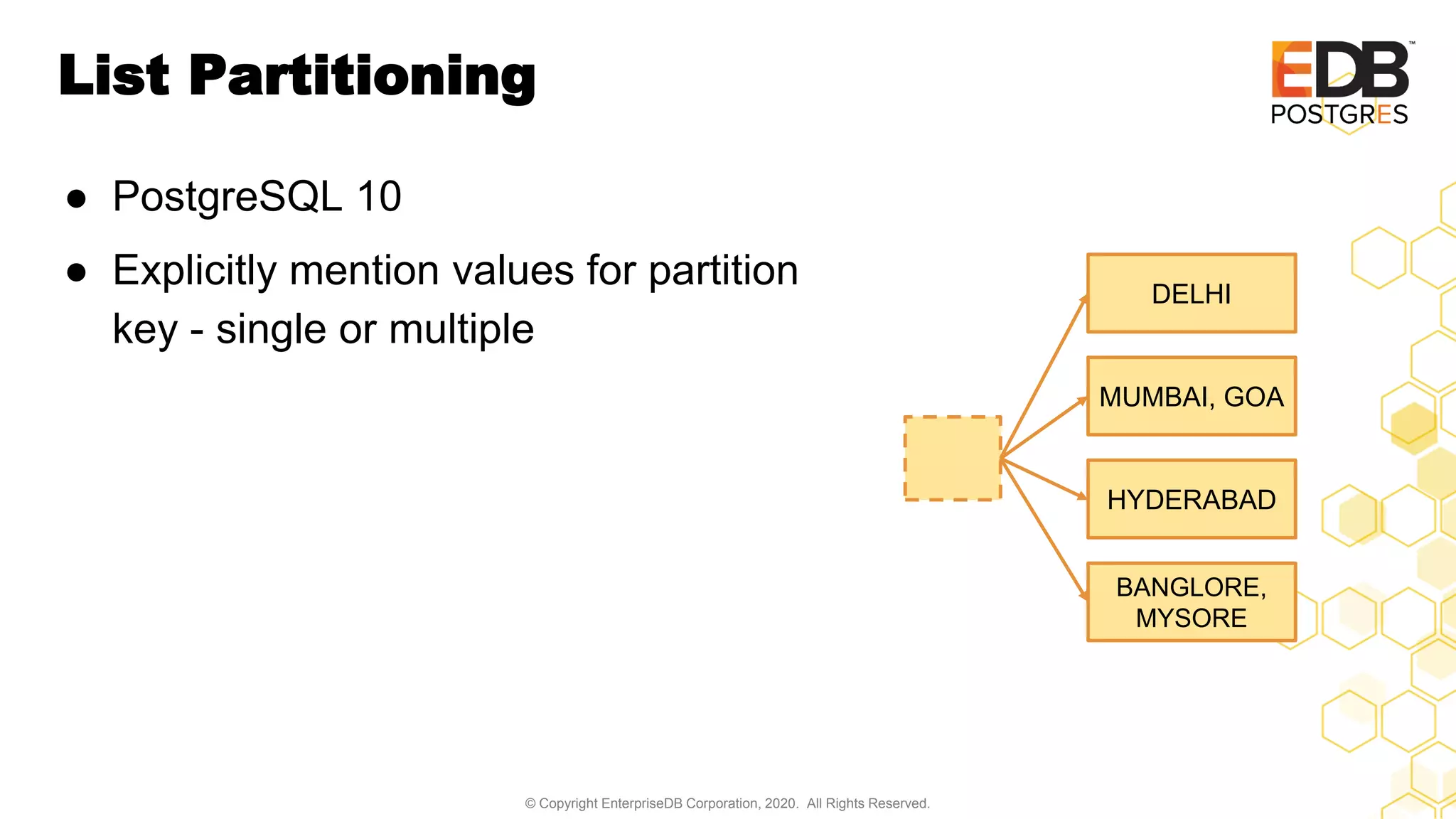 The Truth About Partitioning | PDF | Databases | Computer Software and Applications
