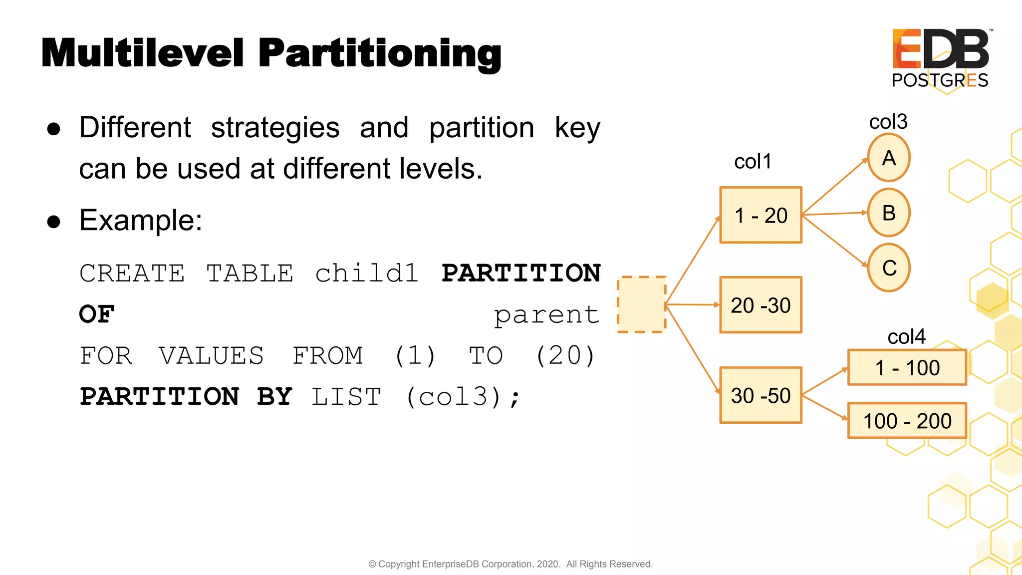 The Truth About Partitioning | PDF | Databases | Computer Software and Applications