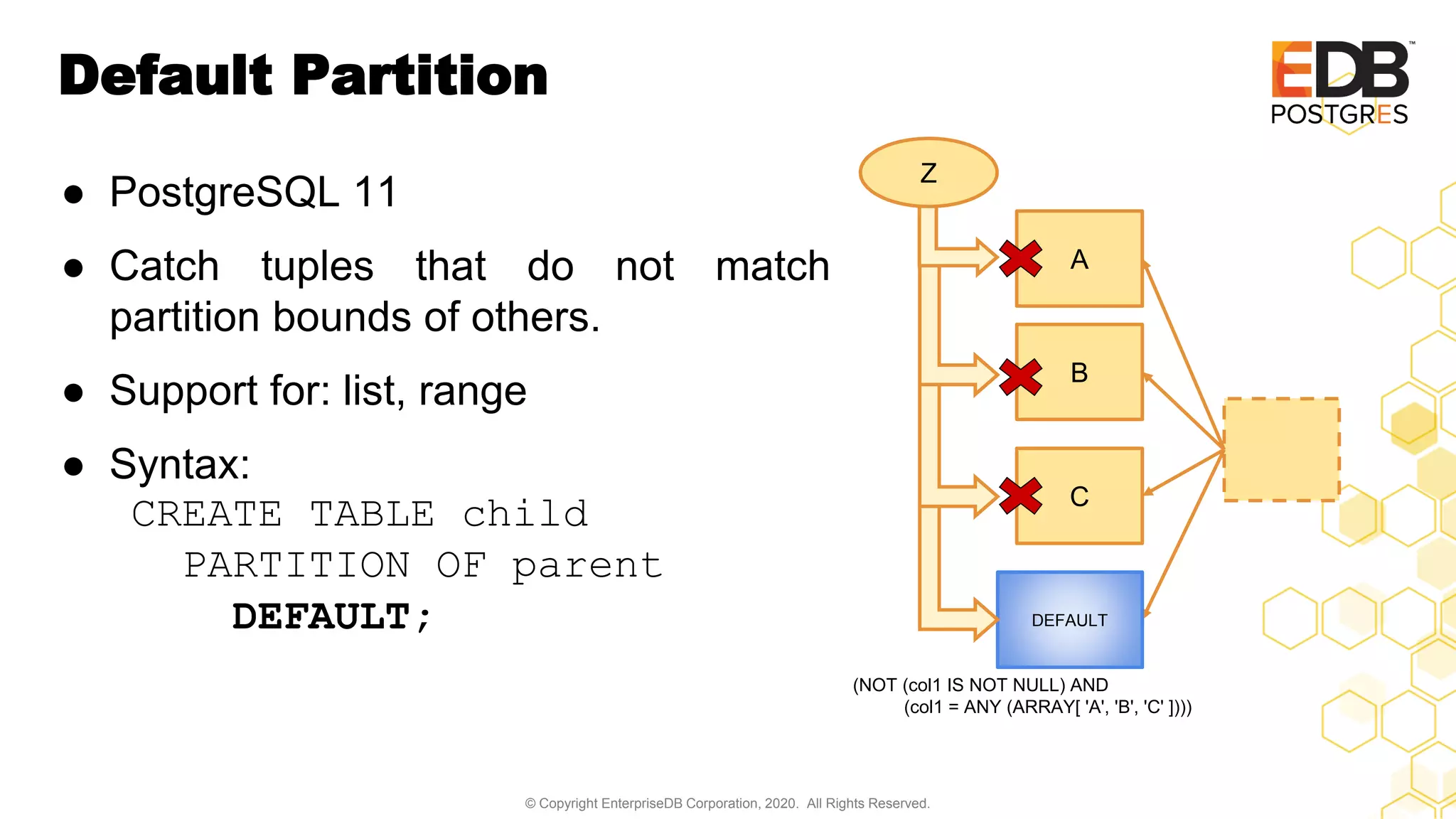The Truth About Partitioning | PDF | Databases | Computer Software and Applications