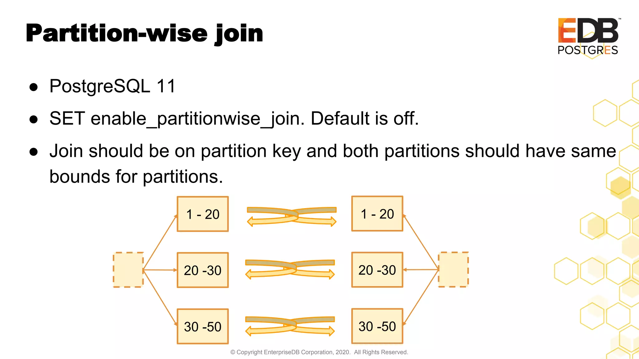 The Truth About Partitioning | PDF | Databases | Computer Software and Applications