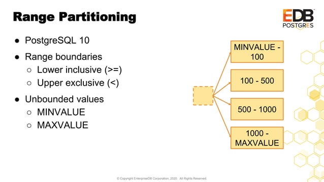 The Truth About Partitioning | PDF | Databases | Computer Software and Applications