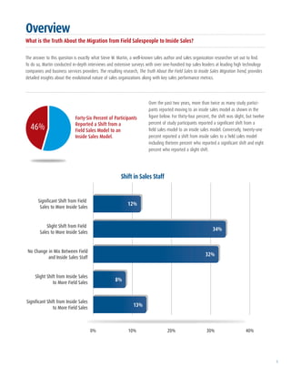 The Truth About the Field Sales to Inside Sales Migration Trend | PDF