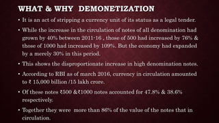 The truth behind demonetization | PPT