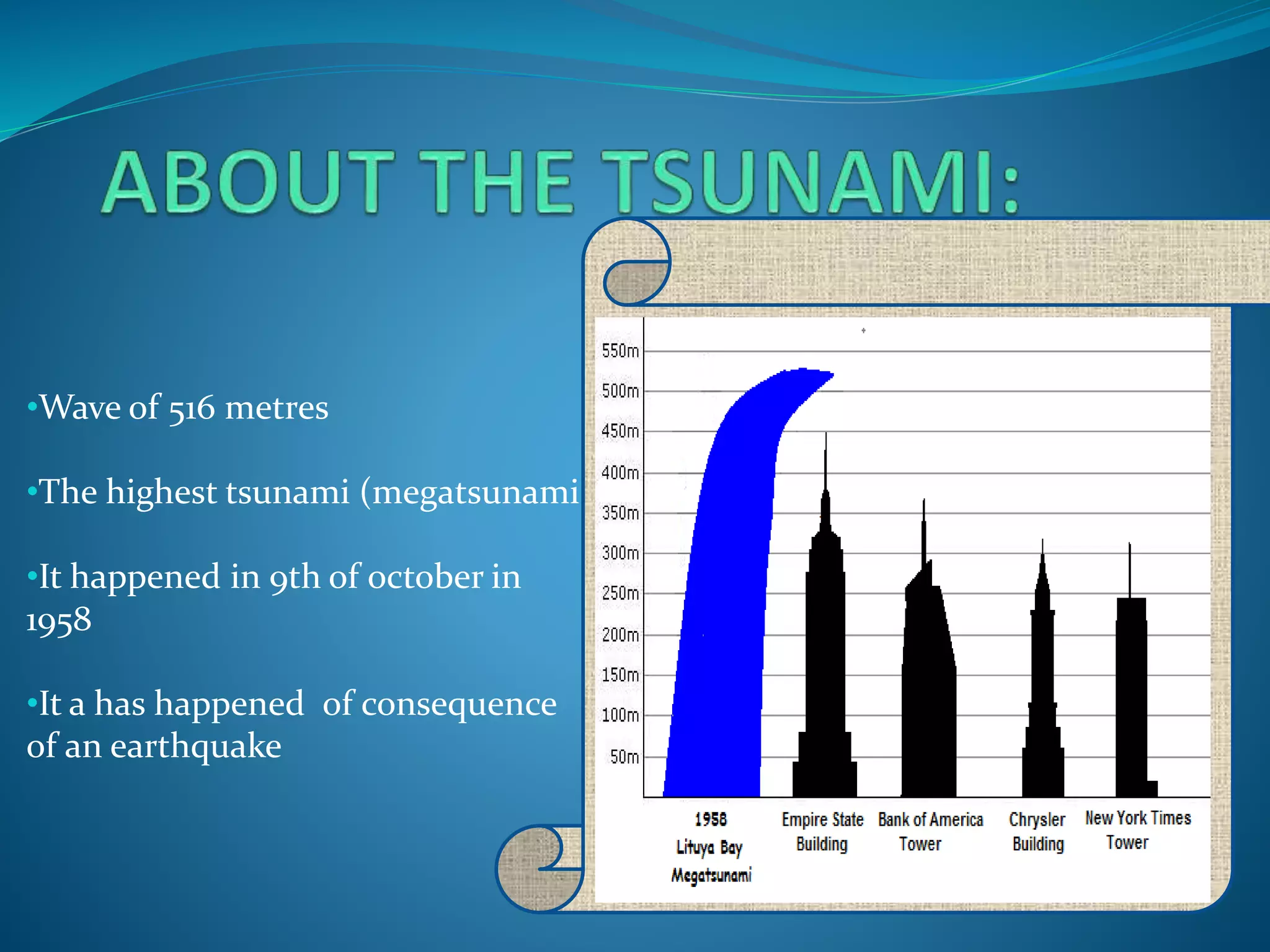 The tsunami of the lituya’s bay | PPTX