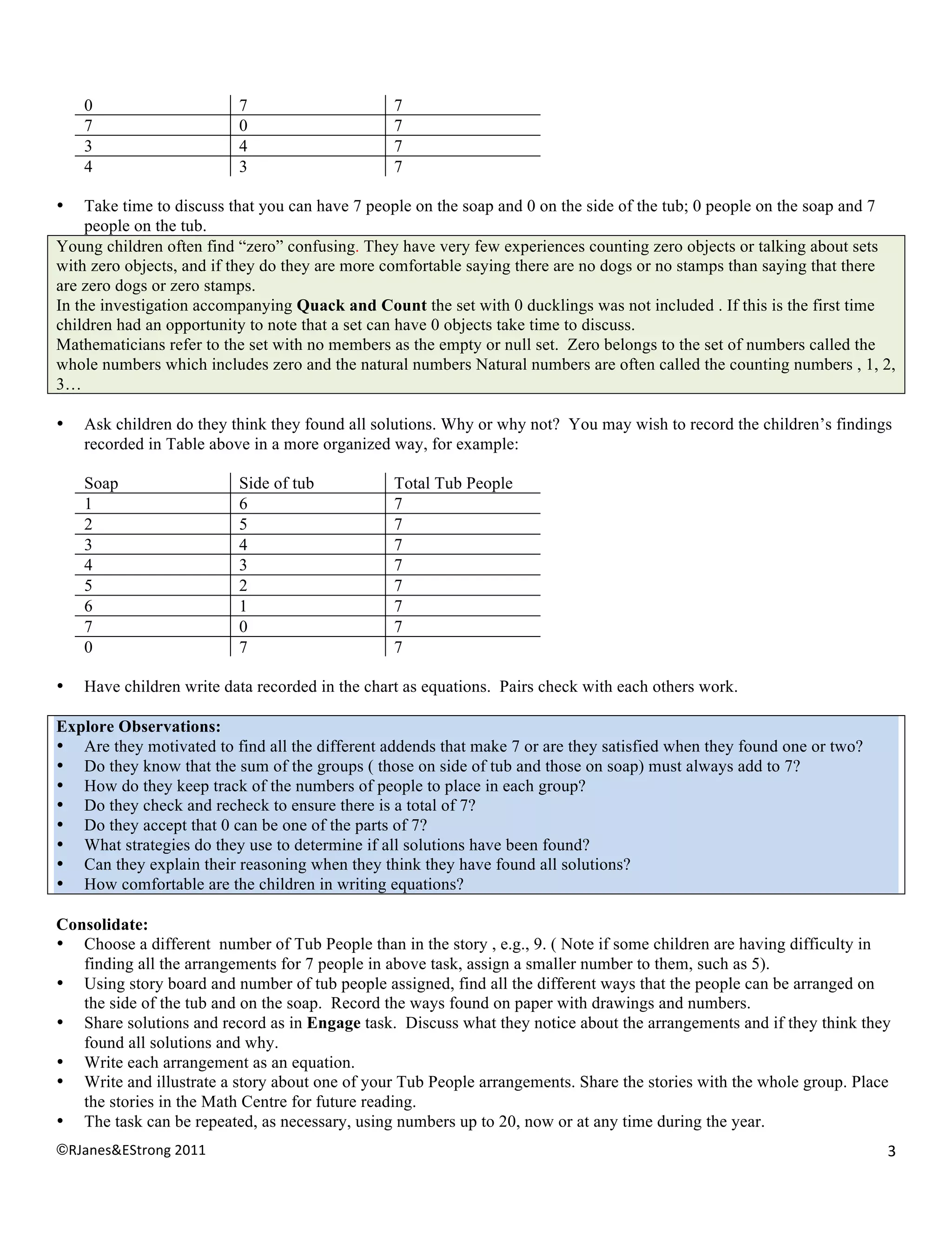 The Tub People | PDF