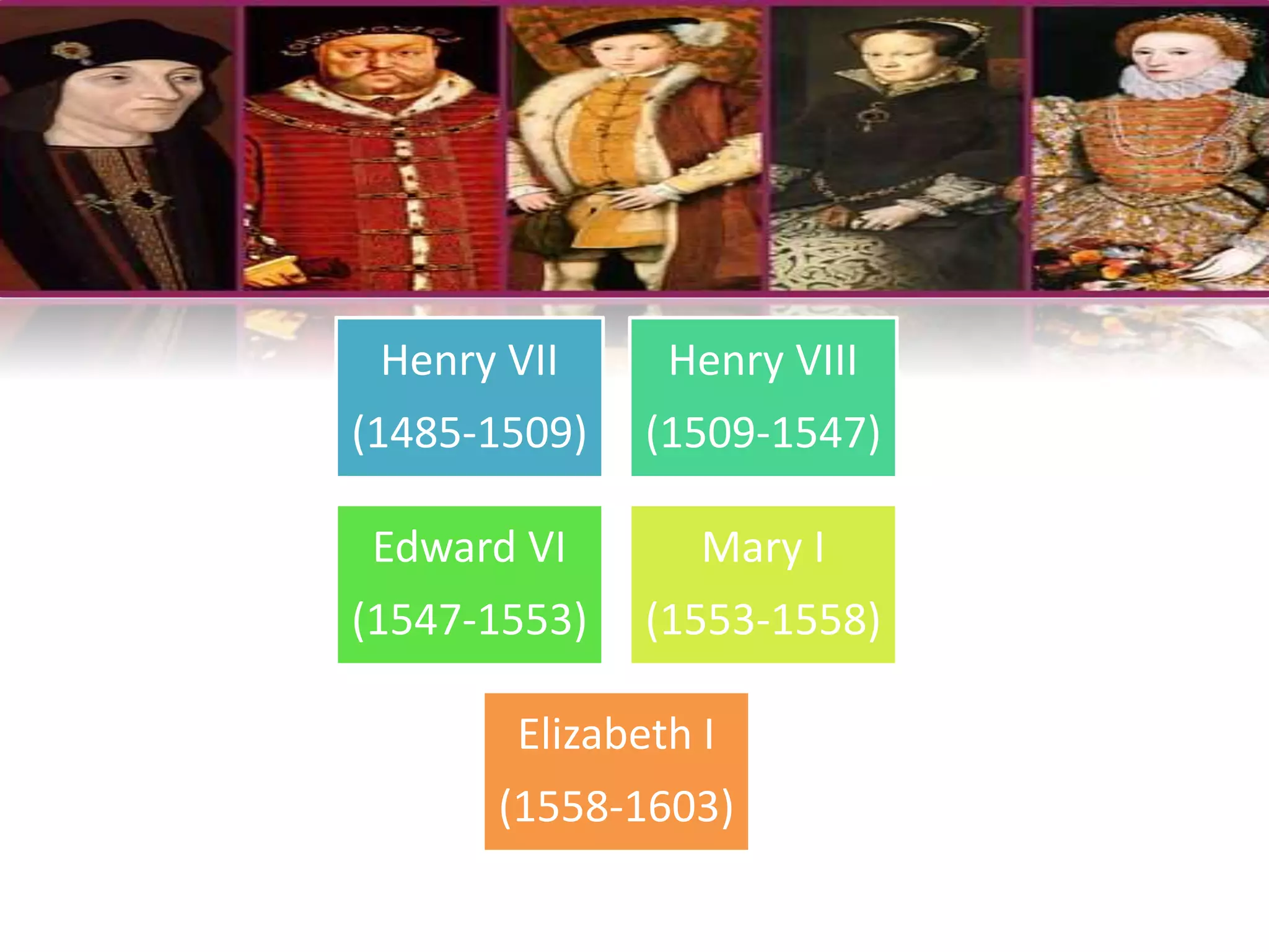 THE TUDORS PERIOD.pptx