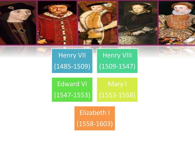 THE TUDORS PERIOD.pptx