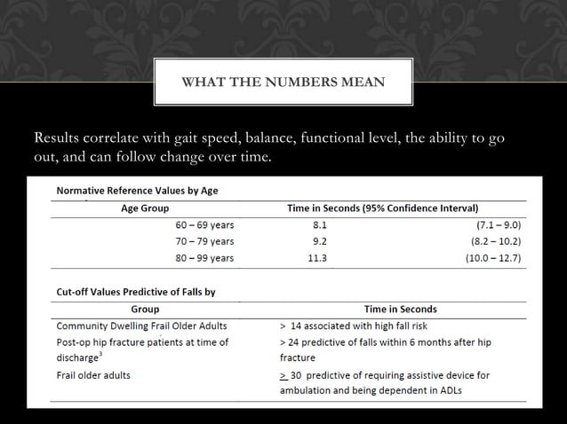 The TUG test (Timed Up and Go) to predict falls risk | PPTX
